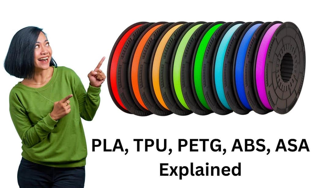 Top 5 Filaments for 3D Printing: PLA, TPU, PETG, ABS, ASA Explained ...